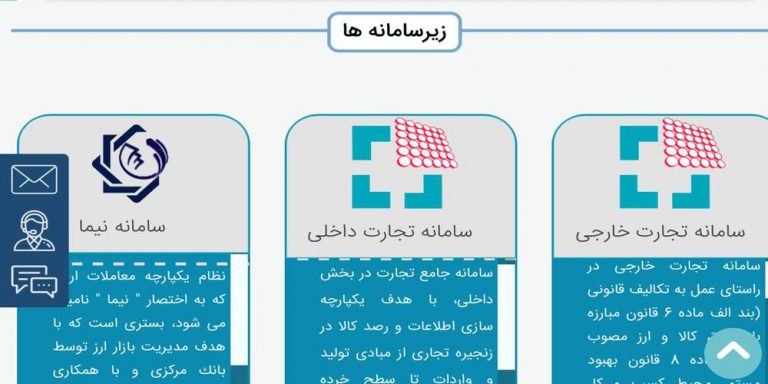 آموزش تصویری کار با سامانه جامع تجارت (ntsw) | پرشین حساب